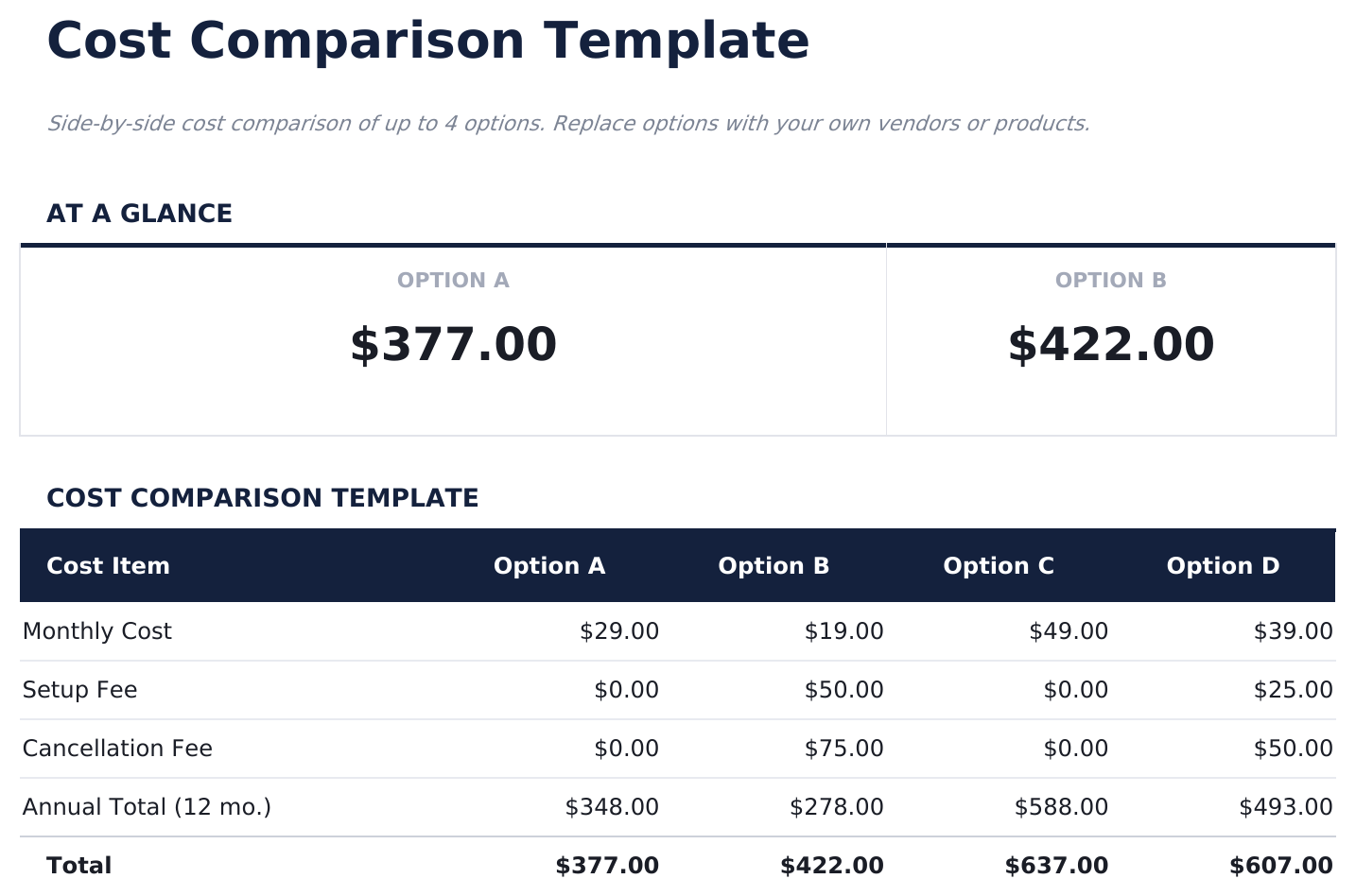 Free Cost Comparison Template Spreadsheet Template for Excel & Google ...