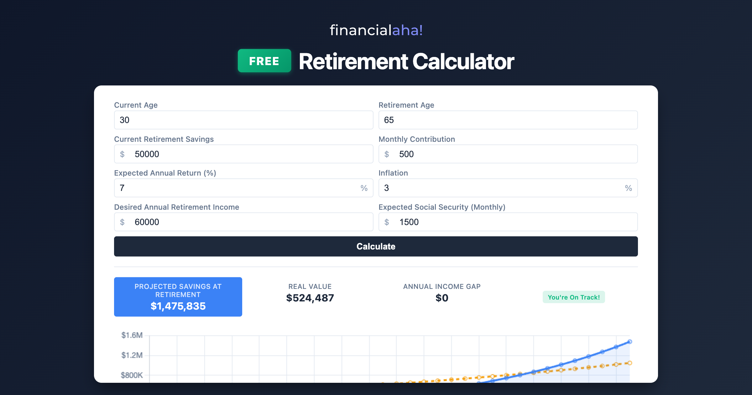 Free Retirement Calculator | FinancialAha!